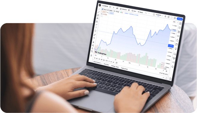 How It Works | TheTradingPit